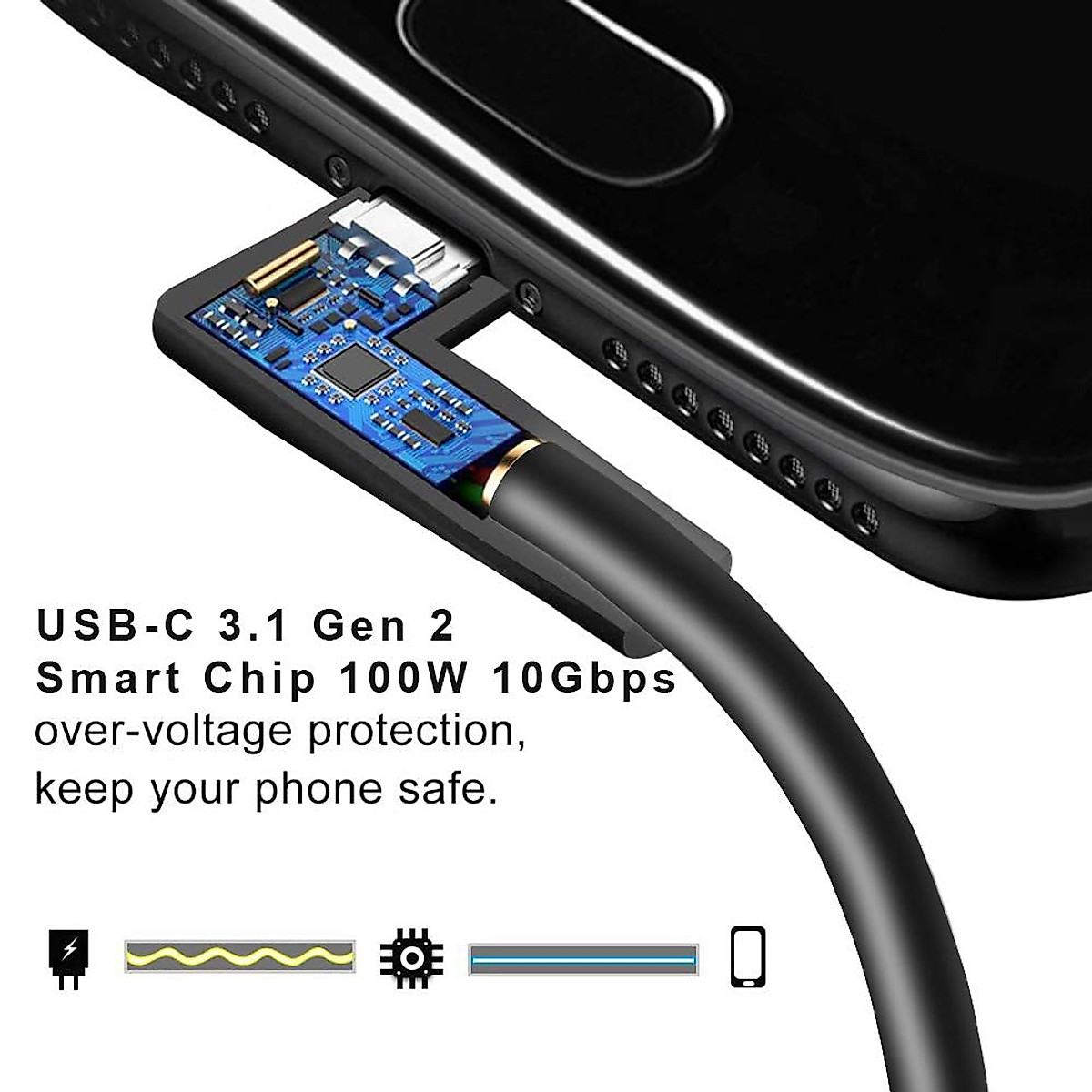 QCEs Right Angle USB C to USB C 3.1 Gen 2 Cable 6.6Ft, Type C Cable 10Gbps 100W PD Charging 4K Video Display Compatible with MacBook Pro/Air 2023 iPad Pro/Air, Galaxy S23/S22/S21/Note 20/10