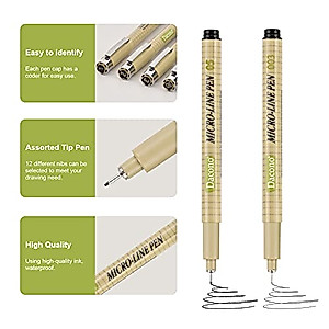 Dacono Drawing Pens, Set of 12 Micro-Pen Fineliner Ink Pens, Black Precision Multiliner Pens for Artist Illustration, Sketching, Calligraphy,Technical Drawing, Manga, Anime, Scrapbooking