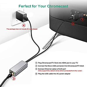 Ethernet Adapter for Fire TV Stick Chromecast Ultra/2/1/Audio Google Home Mini Mirco USB A to RJ45 Ethernet Adapter with USB A Power Supply Cable 3.3ft (Grey)