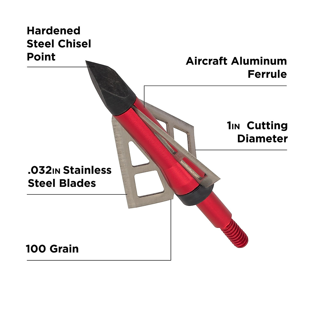 Allen Company Photon Hunting Broadhead, 100 Grain, 1.125 inches Cutting Diameter - Aluminum Ferrule, Stout .032 inch Thick Stainless Steel Blades, Carbon Steel Chisle Tip (3-Pack)