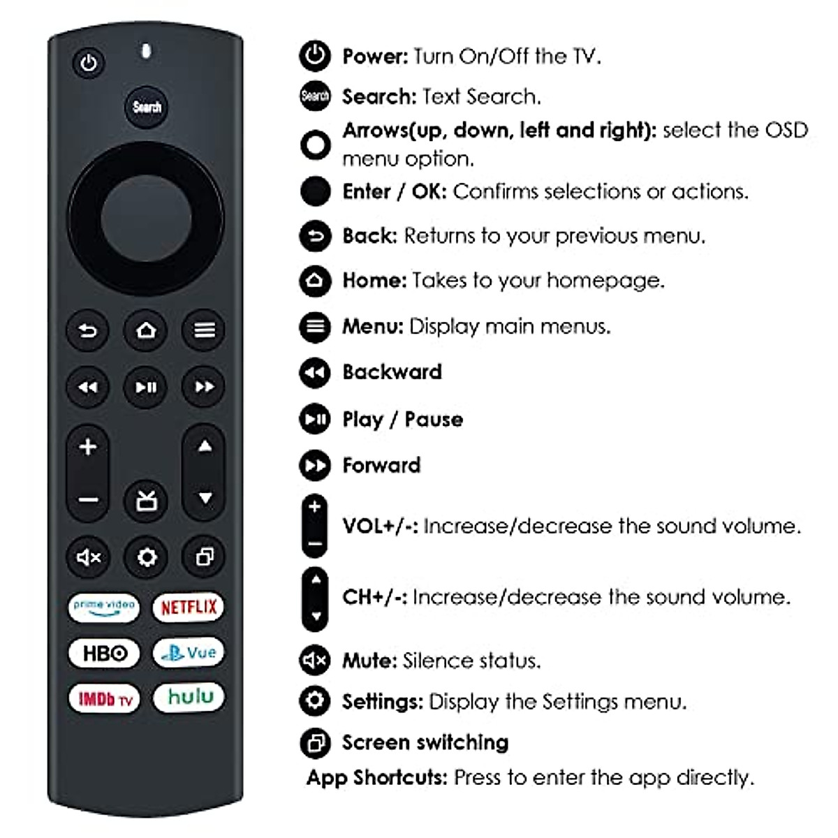 Remote Control-Replacement for All Toshiba Fire TVs and Insignia Fire-Smart TVs,with 6 Shortcut Keys