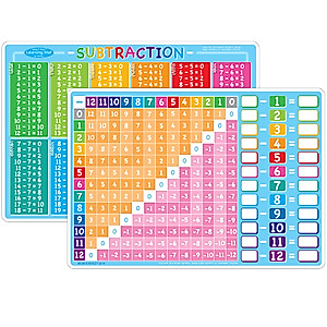 Ashley Productions Smart Poly Dry Erase Learning Mats - Math Tables - Addition, Subtraction, Multiplication, Division - 4 Mats with Exclusive InPrimeTime Dry Eraser