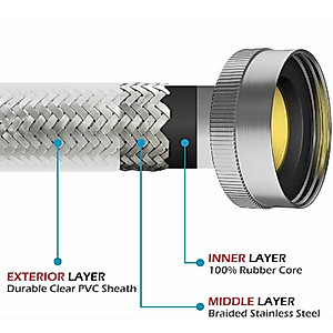 Stainless Steel Washing Machine Y Mixer Hose Connector - 3/4",Replacement for Kelaro OEM