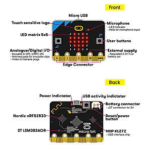 KEYESTUDIO Basic Starter Kit for BBC Micro bit V2, Graphical Programming Built-in Compass, Buttons, LED Matrix Display + Battery Holder & USB Cable for Microbit