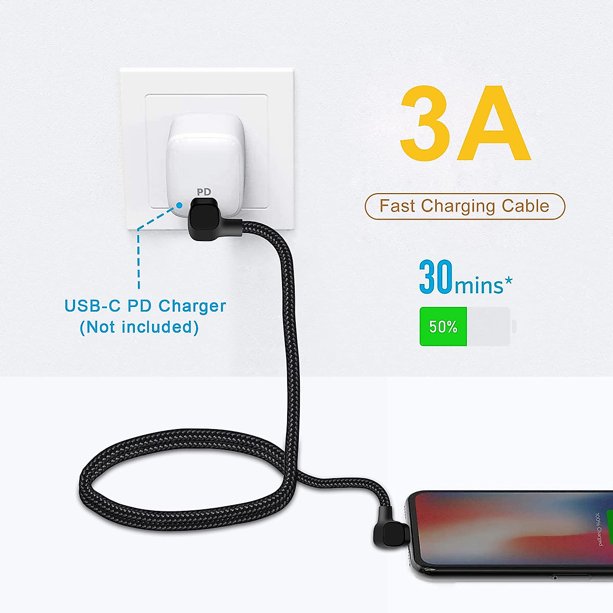 MFi Certified USB C to Lightning Cable 5FT Apple Fast Charger Cable iPhone 90 Degree Charger Cord Durable Braided Data Sync Charging Cable Compatible with iPhone 13/13Pro/12Pro 12 11/XS MAX X(Black)