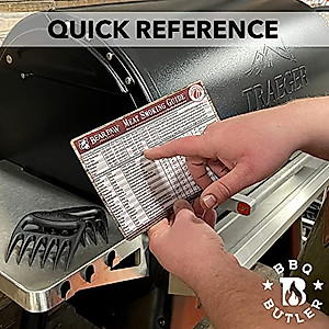 Bear Paws Meat Forks - Meat Shredders - Includes Meat Smoking Guide Magnet