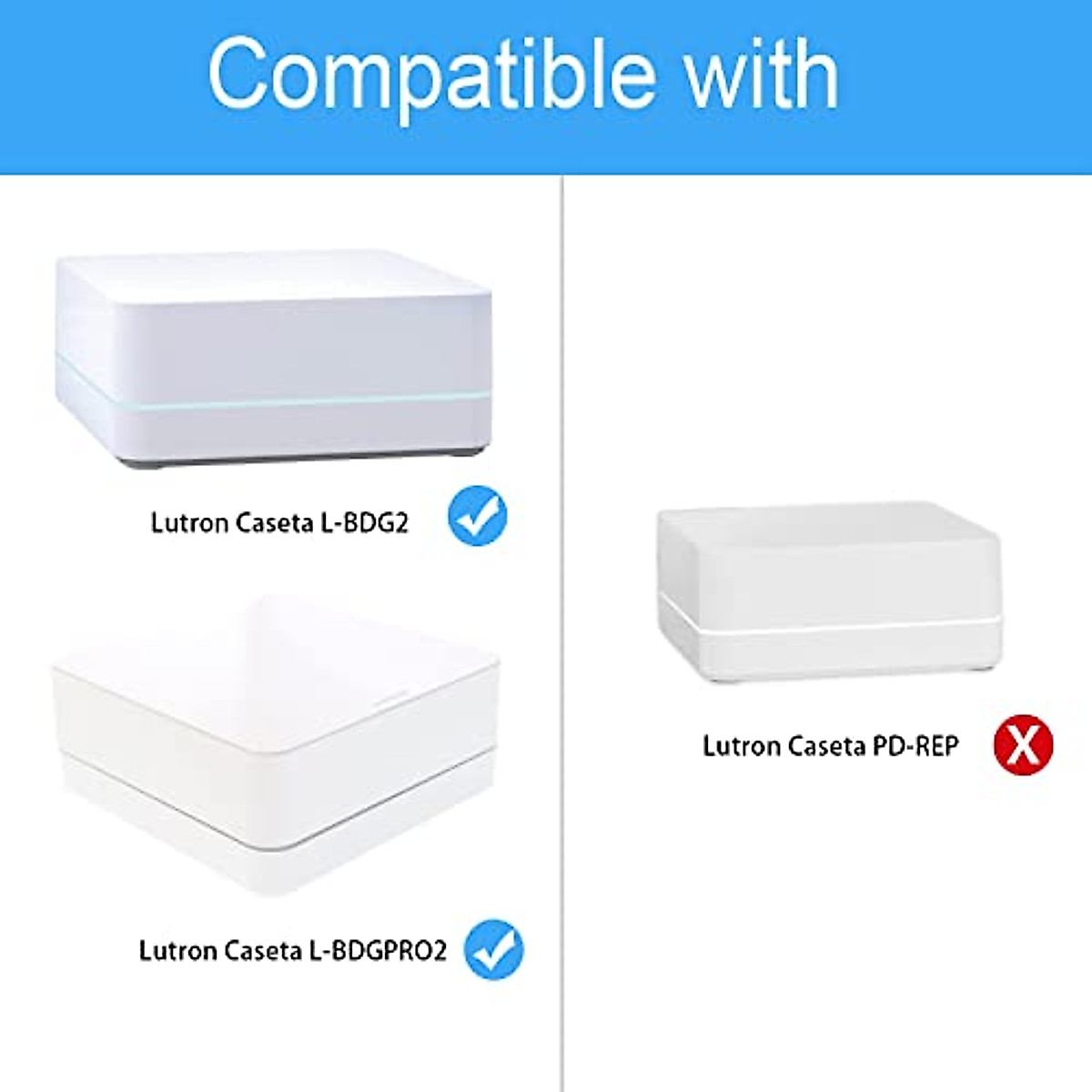 Koroao Adhesive Wall Mount for Lutron Caseta Smart Bridge, Compatible with Lutron Caseta L-BDG2/L-BDGPRO2 Adhesive or Screw Wall Bracket - Easy to Install (Not Compatible with PD-REP)