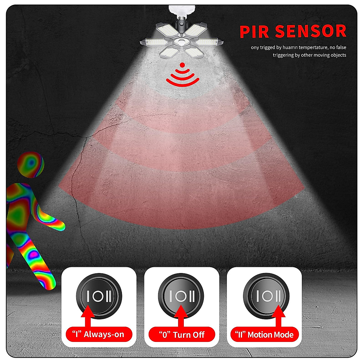 Craftersmark Motion Sensor Garage Light, 20000LM 200W Garage Lights Ceiling Led Motion Activated,Motion Light Indoor with Dusk to Dawn, E26/E27 Screw in Shop Light for Basement Barn Attic Warehouse