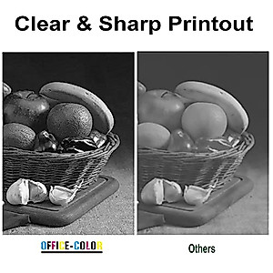 TK-1152 (1T02RV0US0) TK1152 Black Toner Cartridge Compatible for Kyocera P2235dw M2635dw P2235dn M2635dn M2135dn M2735dn Printer (Black,1 Pack) No Damage to The Machine,No Fading,No Streak.