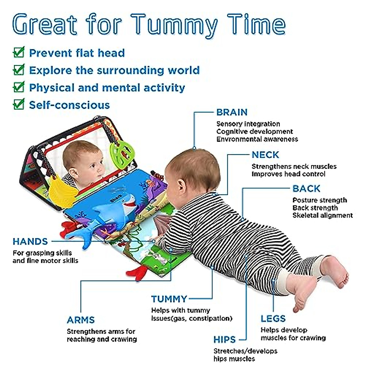 KETIEE Baby Tummy Time Mirror Toys, 3 in 1 Black and White High Contrast Infant Toys with Crinkle Cloth Book, Shark Doll & Teether Newborn Montessori Sensory Toys for Baby Boy Girl 0-3-6-9-12 Months