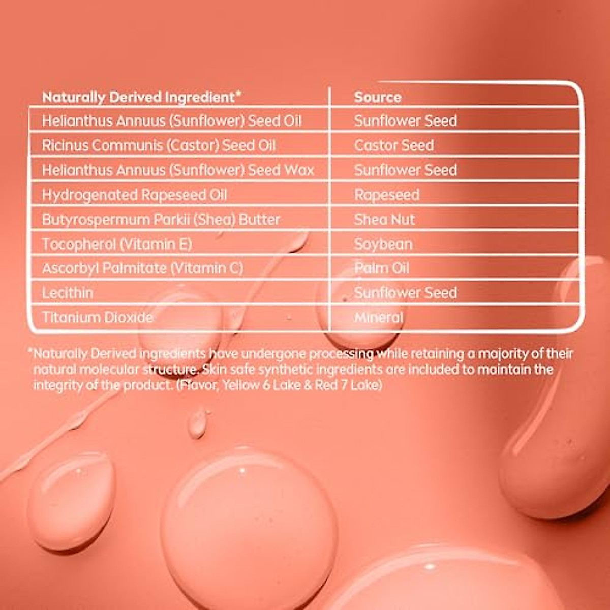 NIVEA Peach Lip Care, Tinted Lip Balm Pack with Shea Butter, Nourishing Oils and Vitamin C & E, 3-in-1 Moisture, Repair and Color, 0.17 Oz Stick, Pack of 4