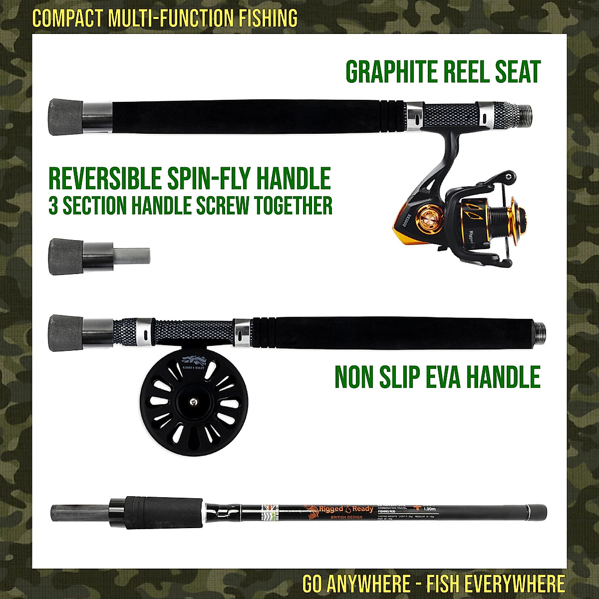 Rigged and Ready X5 Travel Fishing Combination.Super Compact,Carry Size 40cm(15.8’),Multi-Functional Rod+4 Tips,1 Spin Reel +1 Fly Reel + case. 1 Rod 5 Fishing Options.2.22m(7’ 3”)+1.9m (6'3") Length
