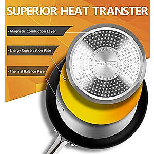 MICHELANGELO Small Frying Pan with Lid, 8 Inch Frying Pan Nonstick, Copper Frying Pan with Ceramic Coating, Small Nonstick Frying Pan, 8 Inch Copper Skillet with Lid, Small Fry Pan, 8 Inch Copper Pan