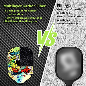 JOYAIRE Pickleball Paddles Set of 2, USAPA Standard Multilayer Carbon Fiber Surface High Control & Spin, Lightweight Pickle Ball Rackets Honeycomb Core w/ 4 Pickleball, Portable Bag, for Men Women