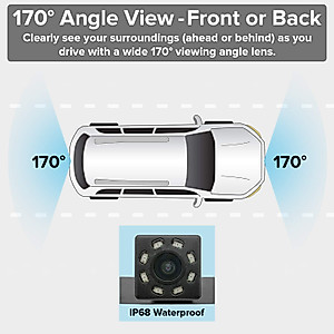 Master Tailgaters Small License Plate Frame Backup or Front Camera | 8 IR LED Night Vision | IP68 Waterproof | 170° Wide Angle Camera | 1000 TVL | Parking Grid Lines Available | Universal Fit