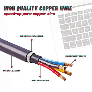 19V 3.42A 65W Replacement Laptop Battery Charger for Samsung Notebook 9 Pro NP940X5N Ac Adapter Power Supply Cord (3.01.0 mm)