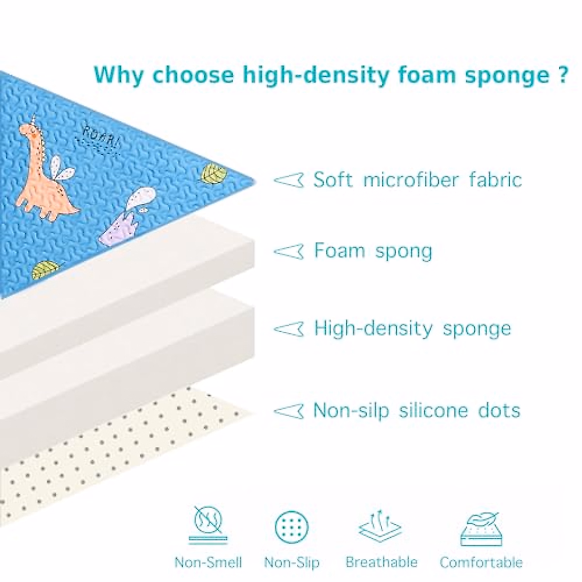 Vesileay Baby Play Mat, 50 x 50 Inch Washable Foldable Crawling Mat, Non Slip Playmat for Babies & Foldable Baby playmat for Toddlers & Infants - Ideal for Indoor & Outdoor Activities!" (Dinosaur)