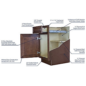 Thaweesuk Shop Dark Grey 36 Inches Shaker Vanity Bathroom 3 Drawers Right Door Cabinet Single Sink Base Bath Wall Faucet Vanities Traditional Kitchen Birch Wood Hardwood 36"W x 21"D x 34 1/2"H of Set