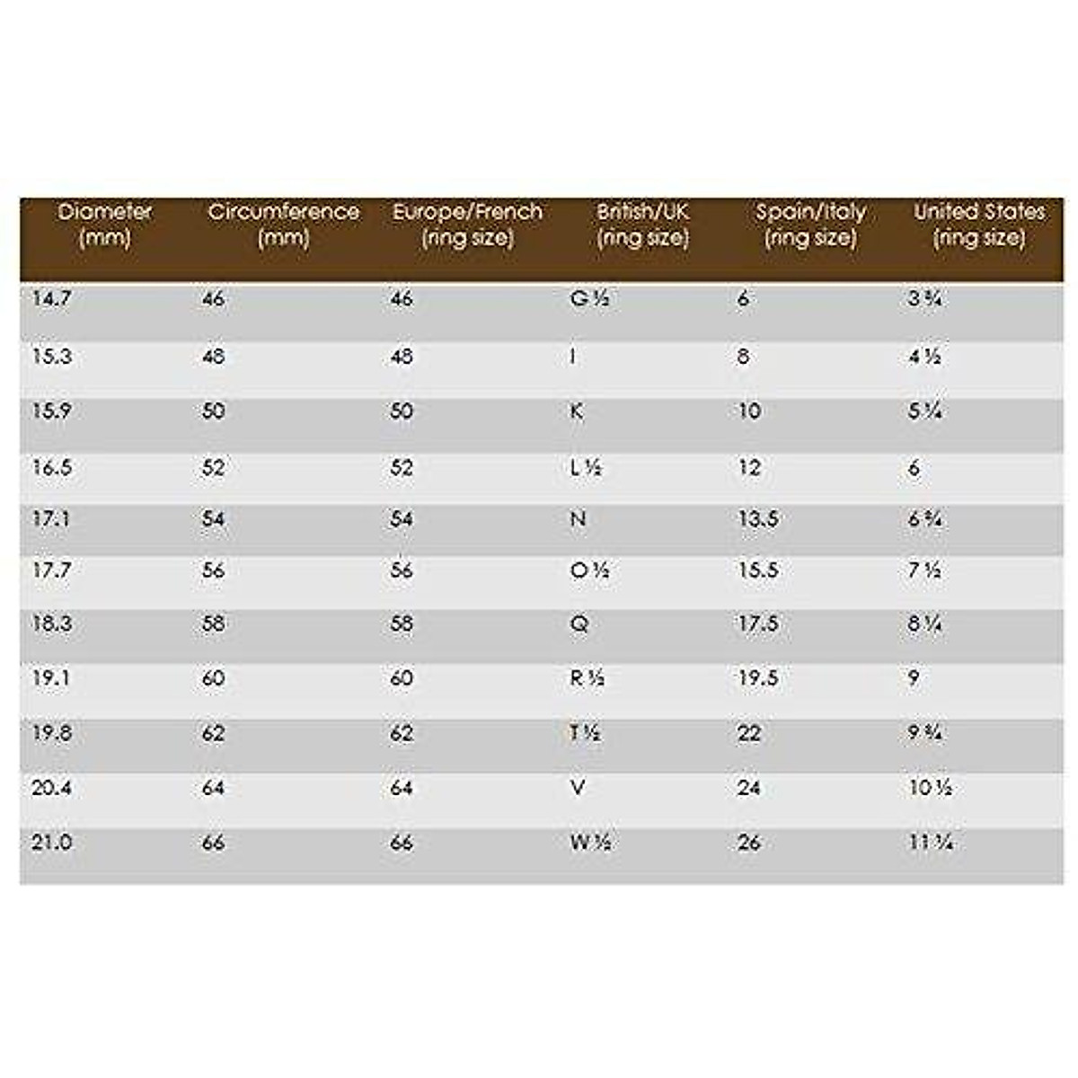 SOVATS Twist Ginkgo Leaf Ring For Women 925 Sterling Silver Oxizidize Surface - Simple, Stylish &Trendy Nickel Free Ring, Size 6