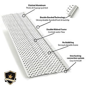 Waterlock 6" Gutter Guards Leaf Protection, Domestic Aluminum Gutter Covers 6 Inch (28 Feet, High-Gloss White)