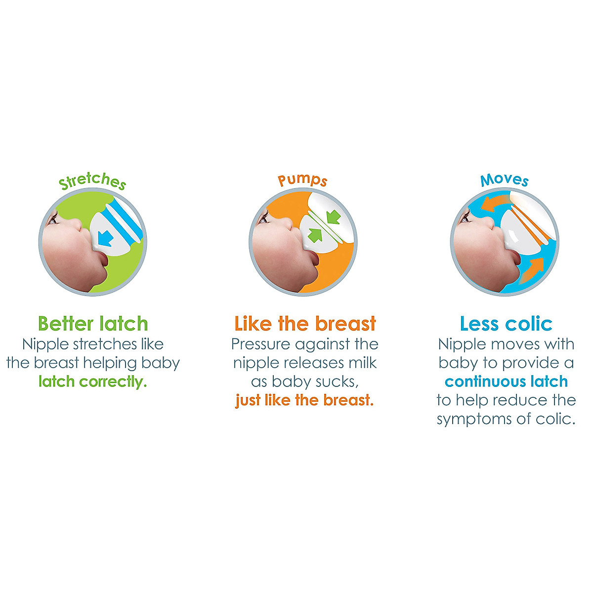 Munchkin Latch BPA-Free Baby Bottle, 8 Ounce, 2 Pack