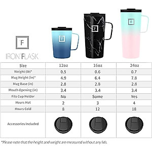 IRON °FLASK Grip Novelty Coffee Mug - Leak Proof, Vacuum Insulated Stainless Steel Bottle, Double Walled, Thermo Travel, Hot Cold, Water Metal Canteen - Midnight Black, 24 Oz - Rubber Bottom