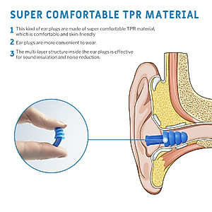 100 Pairs Ear Plugs, Corded Earplugs, Reusable, Individual Package, Soft & Comfortable, Ear Plugs for Noise Cancelling 27dB NRR, Snoring, Shooting, Working, Loud Noise