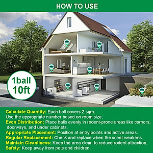 Rodent Repellent, 24Pcs Peppermint Oil Natural Ingredients Mouse Repellent Balls Safe for Kids & Pets Car/RV/Boat/Garage/Shed/Cabin