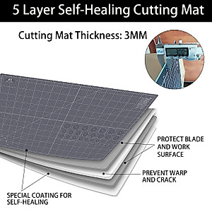 Headley Tools 24 x 36 Inch Large Self Healing Cutting Mat, Durable A1 Double Sided 5-Layer Craft Cutting Board for Fabric, Quilting, Sewing, Hobby, Scrapbooking, Arts and Crafts Project, Dark Gray