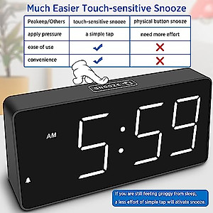 Peakeep Digital Clock, Alarm Clock for Bedrooms - Large Big Numbers 5 Dimmers for Seniors, Battery Backup Loud Alarm Clock with USB Charger Port (White)