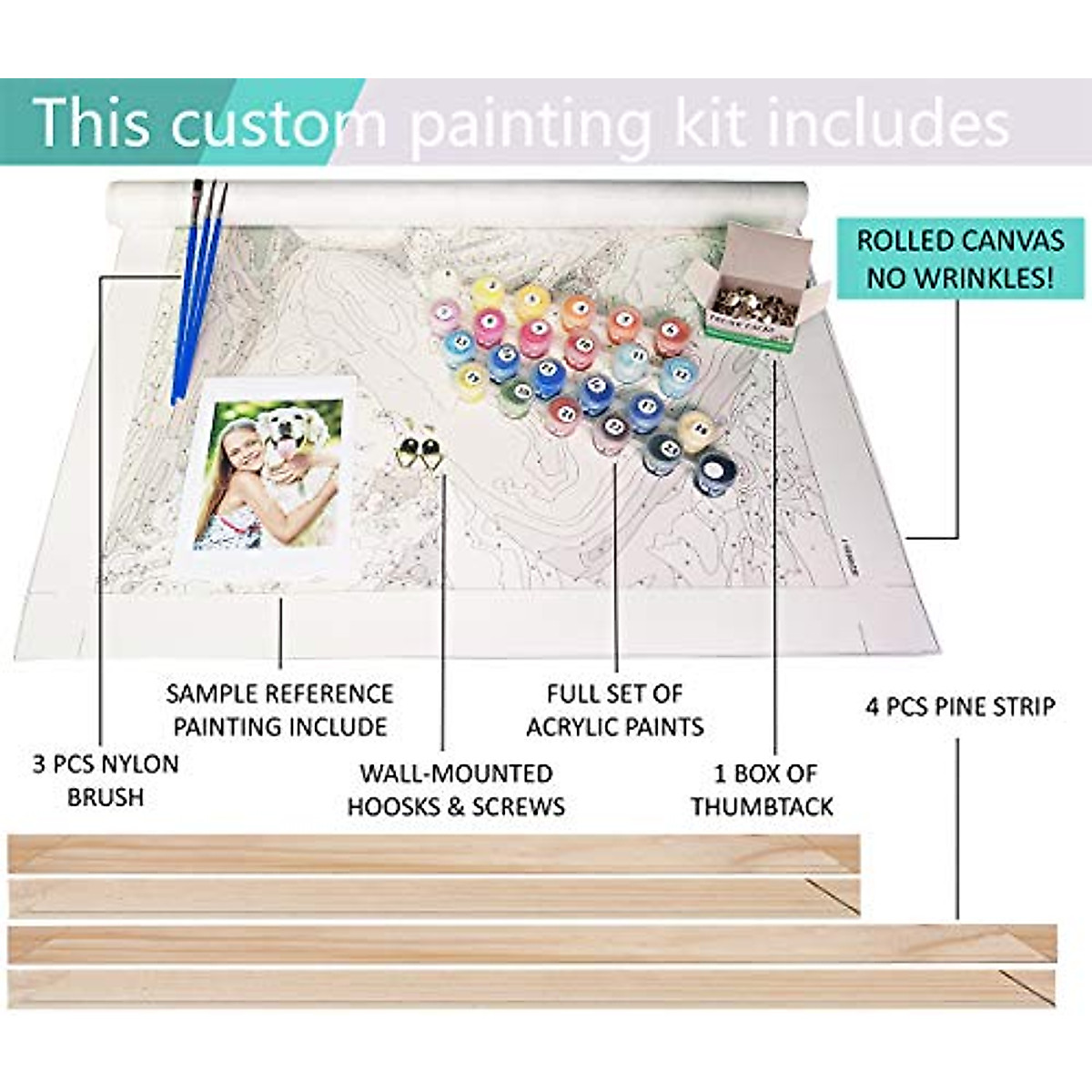 VATO Photo to Custom DIY Paint by Numbers for Adults,Your Own Private Picture Personalized Customized PBN, with Frame (16" x 20")