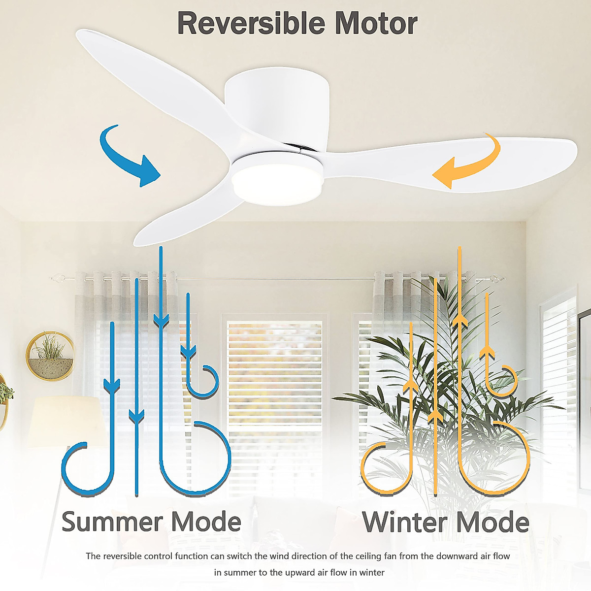 GESUM Ceiling Fan with Light, 42" Flush Mount Ceiling Fan Light with 3 Colors, 6 Speeds, Timing,Low Profile Ceiling Fan with Remote Control 3 Blades for Bedroom Dining Room (White)