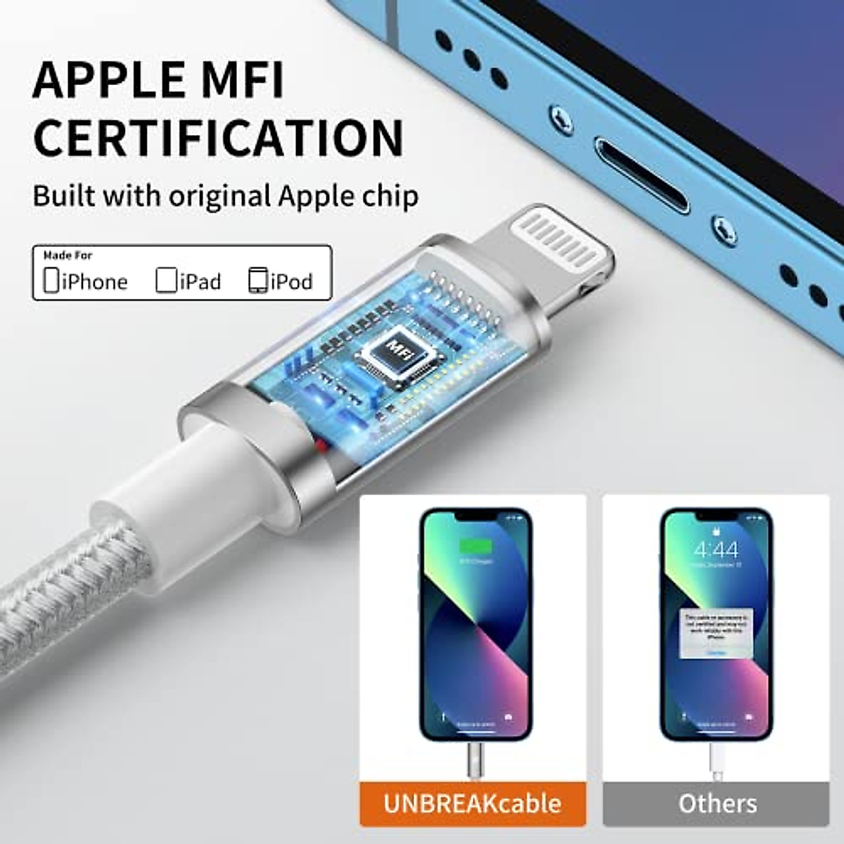 UNBREAKcable iPhone Charger Cable 2M [Apple MFi Certified C89] Fast Nylon Braided Lightning Cable for iPhone 13/13 pro/13 mini/12/12 Pro/Se 2020/11/11 Pro/XR/XS/X/8 iPad Pro - Silver