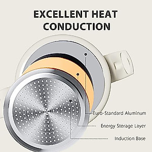 Velosan Stockpot 24cm 9.45in 5.18QT Soup Pot