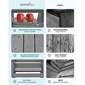 SERWALL Outdoor HDPE Dining Table Set, 7-Piece Outdoor Dining Table Sets with Umbrella Hole Cut-Out Table and 6 Chairs, Gray