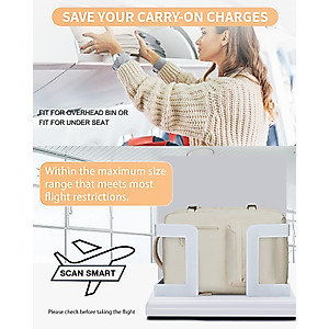 winspansy Carry on Backpack,Travel Backpack for Women Men Airline Approved Personal Item Size Hiking Gym Backpack Weekender Casual Daypack Backpack Bag with Shoe Compartment, Taro Purple