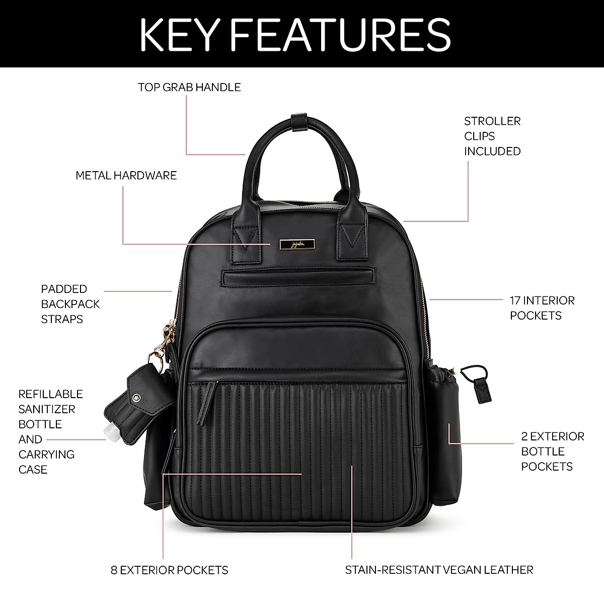 JuJuBe | Million Pockets Vegan Leather Diaper Bag Backpack - Large Travel Backpack for Women | Black Catwalk