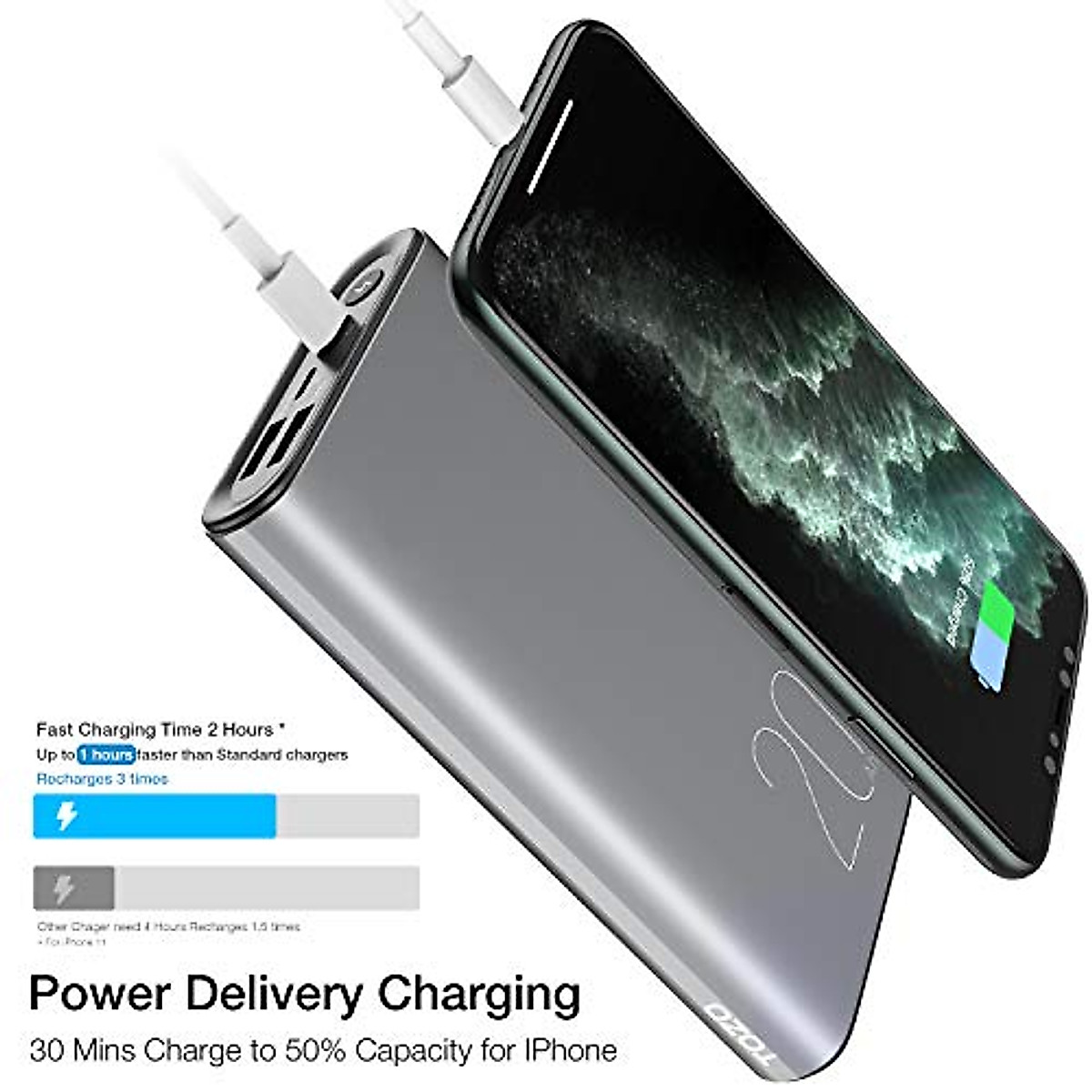TOZO PB1 PD Portable Charger 20000mAh Capacity Fast Charging Power Bank 18W High Charging Speed External Battery Pack with USB-C Input/Output Compatible for iPhone,Samsung,Gray