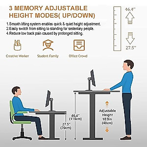 Height Adjustable Electric Standing Desk, Memory Computer Workstation Table, Stand Up Desk with Preset Controller & Headphone Hook, Sit to Stand Desk for Home Office (Single Motor with Desktop)