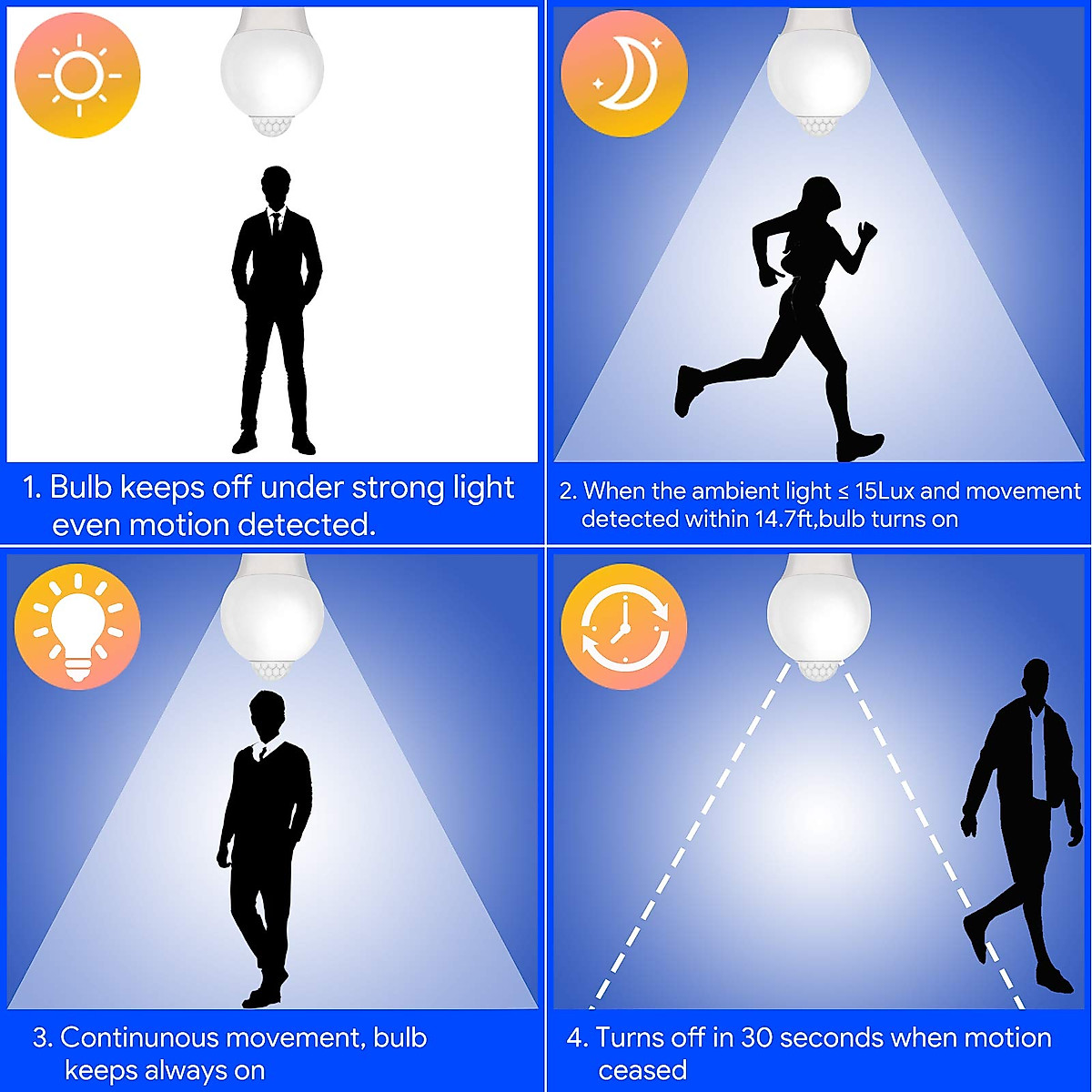 Energetic Motion Sensor Light Bulb, 8.5W (60 Watt Equivalent) E26 Motion Activated Dusk to Dawn Security Light Bulb for Front Door Porch Garage Basement Hallway Closet, 3000K Warm White, 2 Pack