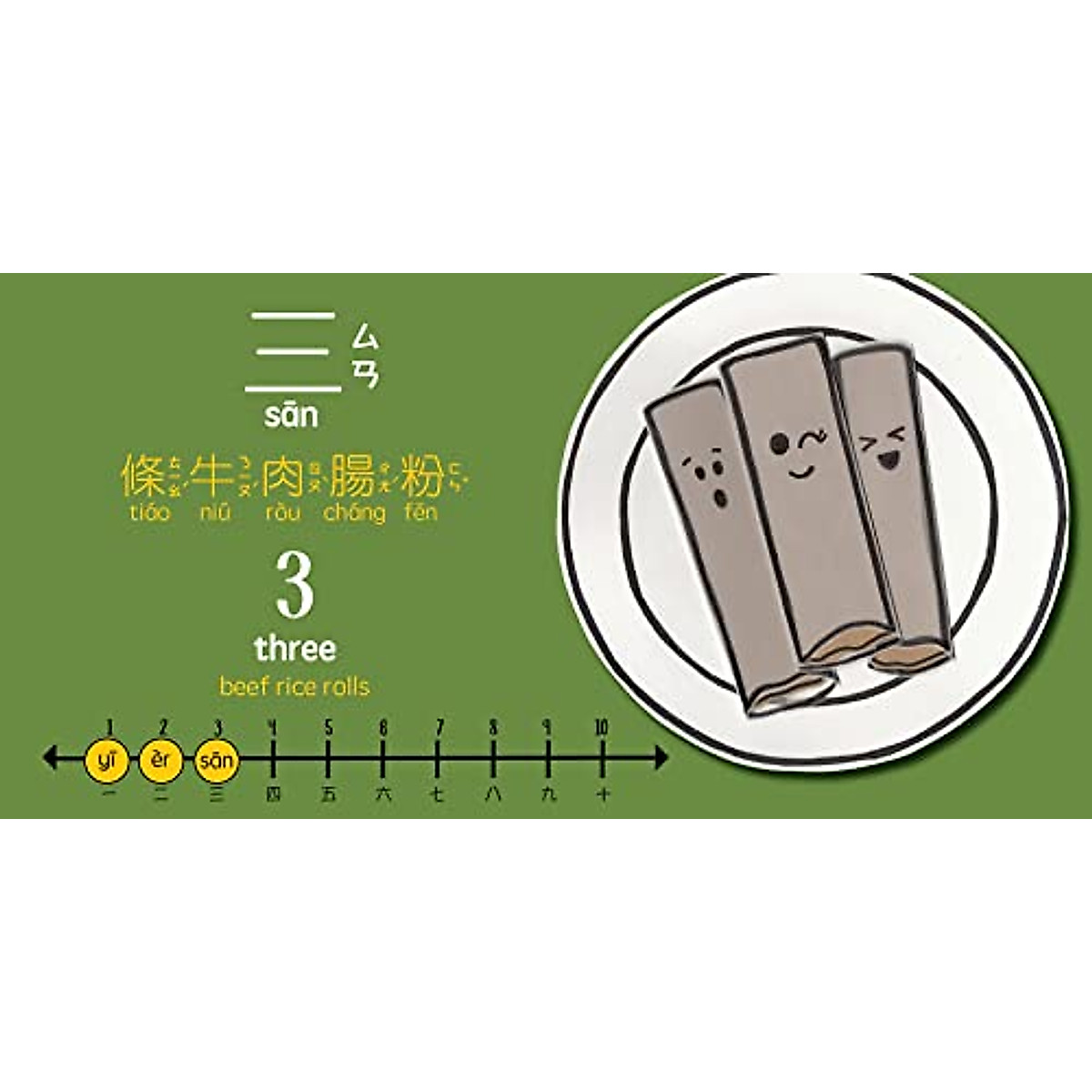 Counting With Dim Sum - Traditional: A Bilingual Book in English and Mandarin with Traditional Characters, Zhuyin, and Pinyin (Bitty Bao) (English and Chinese Edition)