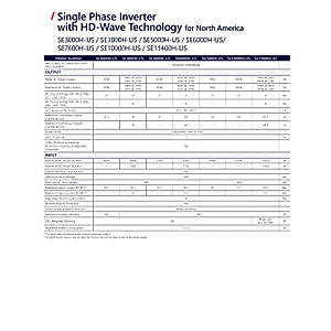 SolarEdge SE5000H-US Single Phase 5000-Watt Grid-Tied Inverter