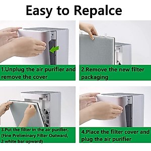 getalong 2 Pack Vital 100 True HEPA Replacement Filters Compatible for LEVOIT Vital 100,Vital 100-RF, Activated Carbon Filter