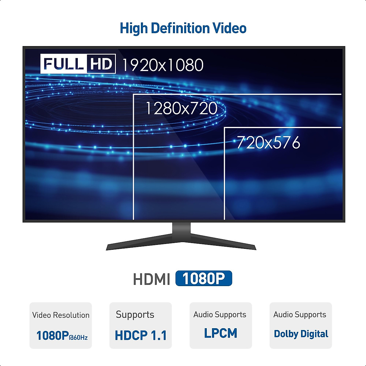 Cable Matters Wall Mount HDMI Extender (HDMI Over Ethernet Cable) with TCP/IP Support for 1-to-Many Setup - Up to 300 Feet (Model: 103002)