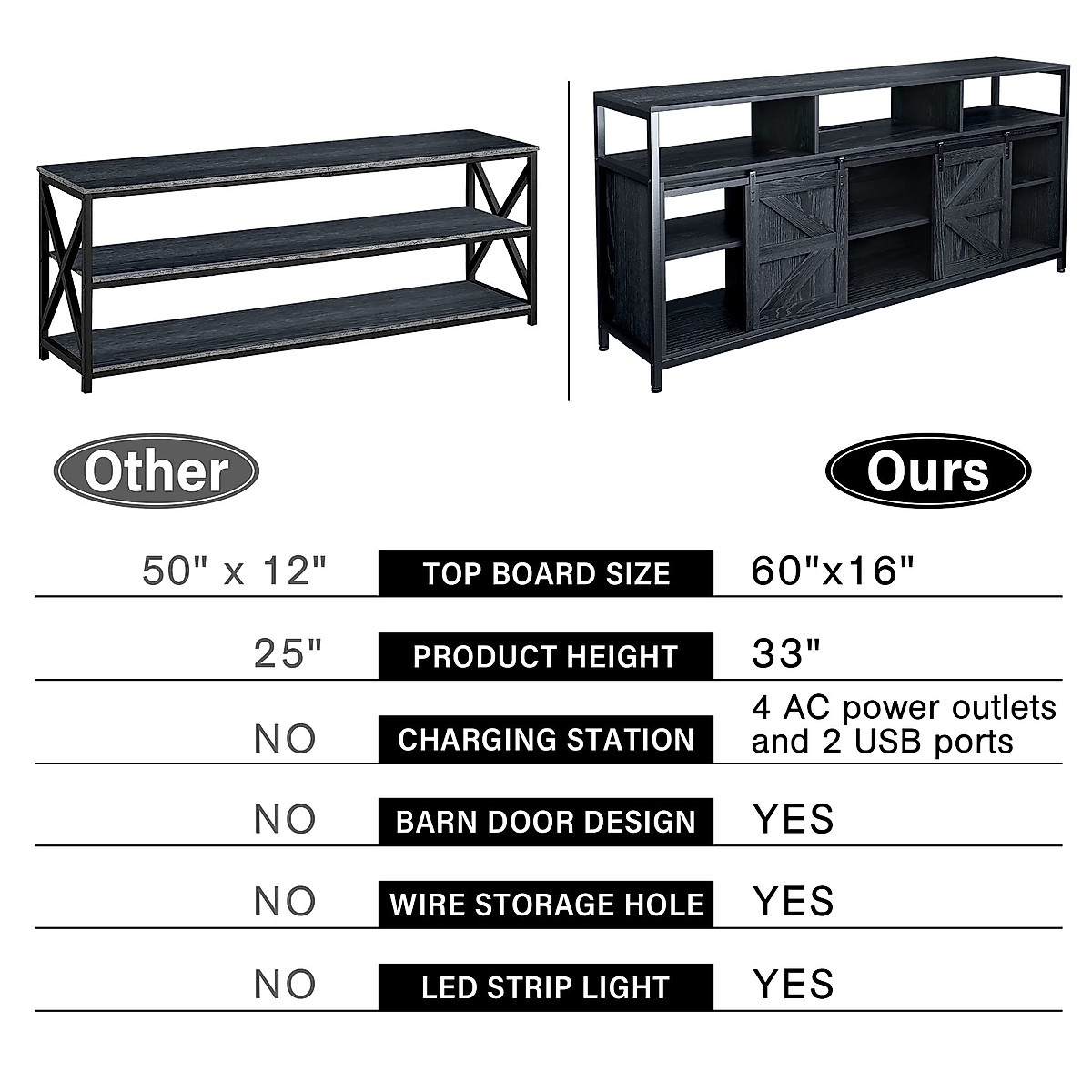 Mid Century Modern Black TV Stand with Sliding Barn Doors, Charging Station, LED Lights, and Storage Shelves for up to 70 inch TVs