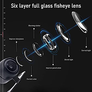 Rear View Camera Small Car Plug-in Waterproof Car Reversing Image Rear View Camera Front View High-Definition Night Vision