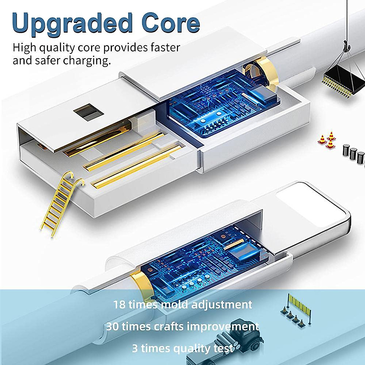 iPhone Charger, [Apple MFi Certified] 2Pack 3.3FT USB to Lightning Cable Power Fast Charging Data Sync Transfer Cord Compatible with iPhone 14/13/12/11 Pro/11/XS MAX/XR/8/7/6s/6/5S/SE and More