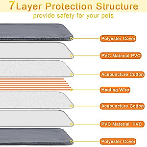 2 Pack Pet Heating Pad, 86-141 Degree Fahrenheit Adjustable Temperature Cat Dog Heating Pad with Timer Auto Power Off Waterproof Warming Mat with Steel Cord (Gray, 16 x 24 Inch)