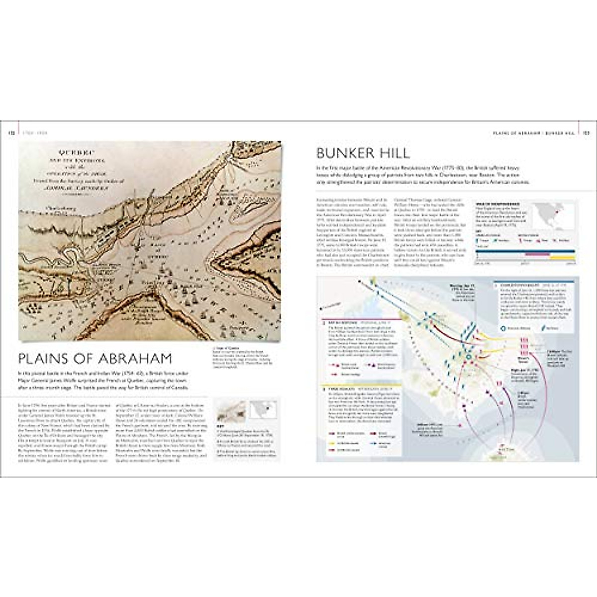 Battles Map by Map (DK History Map by Map)