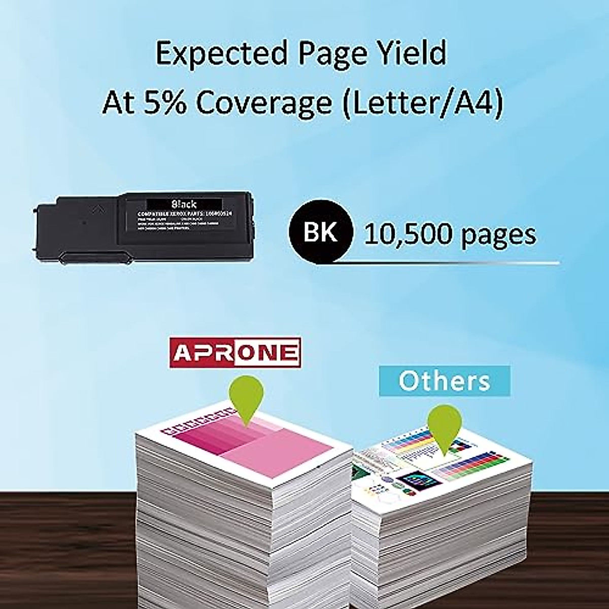 APRONE C400 C405 106R03524 Toner Cartridge Replacement for Xerox VersaLink C400 C400D C400DN MFP C405DN C405D C405 Extra High Capacity Toner Cartridge (10,500 Pages，Black)